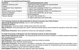 Ultimate Guide to Safety Data Sheets - KHA Online-SDS Management
