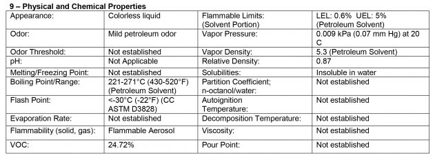 Ultimate Guide to Safety Data Sheets - KHA Online-SDS Management